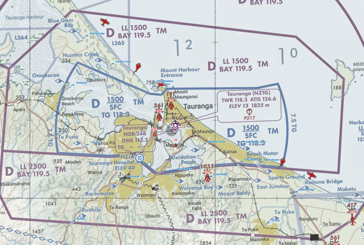 Airspace and Rules – Model Flying New Zealand